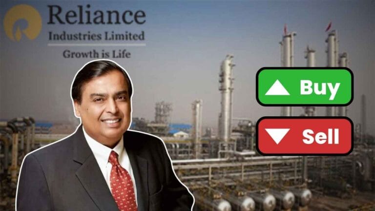 Reliance Share Price Falls 3% from Opening, Should you Buy or Sell ...